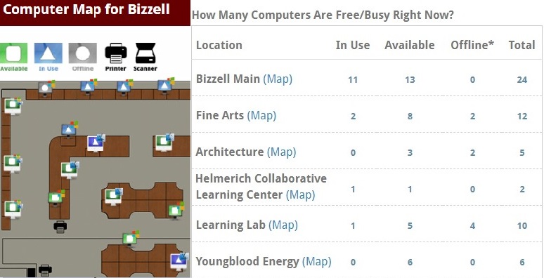 FEATURED PROJECT: LabStats | OU Libraries